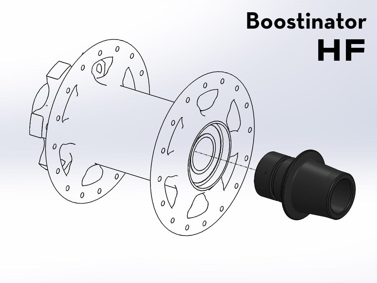 Boostinator – Wolf Tooth Components