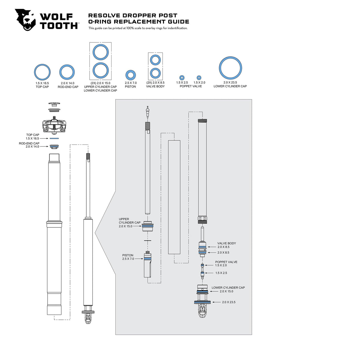 Resolve Dropper Post Replacement Parts
