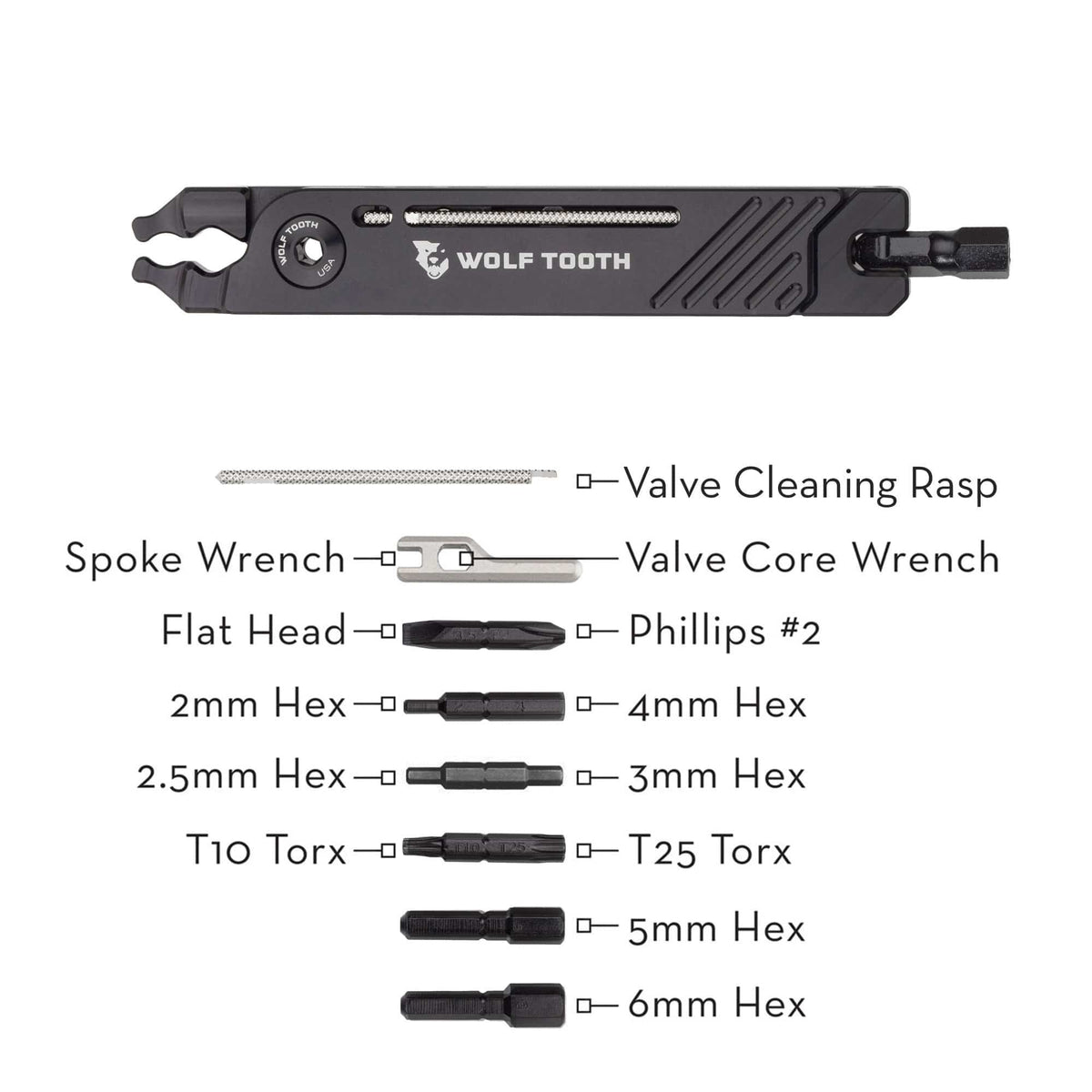 Wolf Tooth 8-Bit Pack Pliers Multi-tool